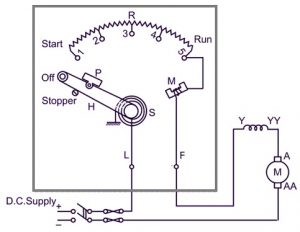 2 Point Starter : Circuit, Working, Advantages & Its Applications
