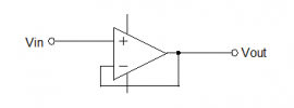 Operational Amplifiers Basics, Characteristics, Types and Applications
