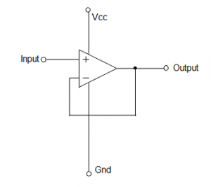 Operational Amplifiers Basics, Characteristics, Types and Applications