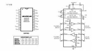 RS232 - Pin Description, Microcontroller Interfacing and Applications