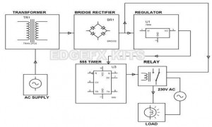 555 Timers | 556 Timers | 7555 Timers Basics, Features and Application