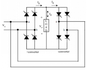 Cycloconverters - Introduction with Schematic, Types and Application