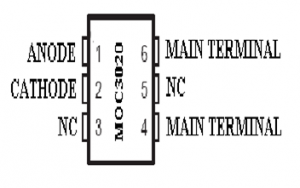 Electrodone: Opto Couplers – Types Based on Applications
