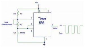Understanding SCR Power Controls | Types of SCR Firing | Applications