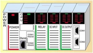 Introduction of Programming Logic Controller PLC | Working Principles