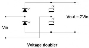 Voltage Multipliers - Classification and Block Daigram Explanation