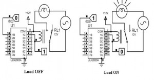 Relays - Working with Different Coils, Control and Applications