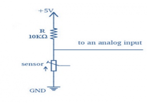 Overview on Temperature Sensors, Working and Latest Applications