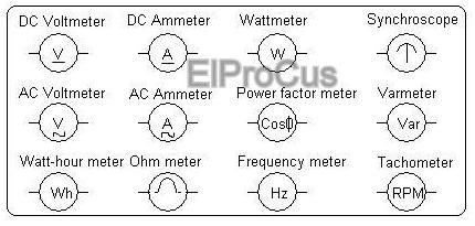 Types of Electrical Schematic Symbols With Explanation at a Glance