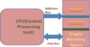Ways to Select a Best Microcontroller for Microcontroller based Projects - LEKULE