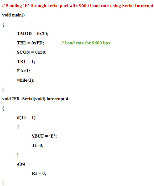 Types of Interrupts in 8051 Microcontroller | Interrupt Programming Types of Interrupts in 8051 Microcontroller | Interrupt Programming