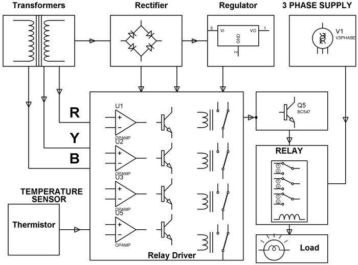 Three Phase Induction Motor Protection Systems And Its Applications