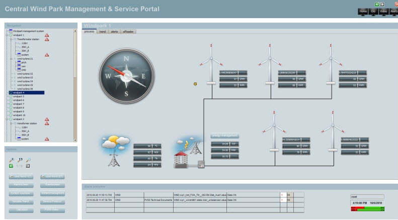 Human Machine Interface : Operator Control and Monitoring Systems