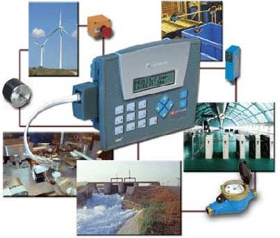 Know about CAN Communication in Automation Systems