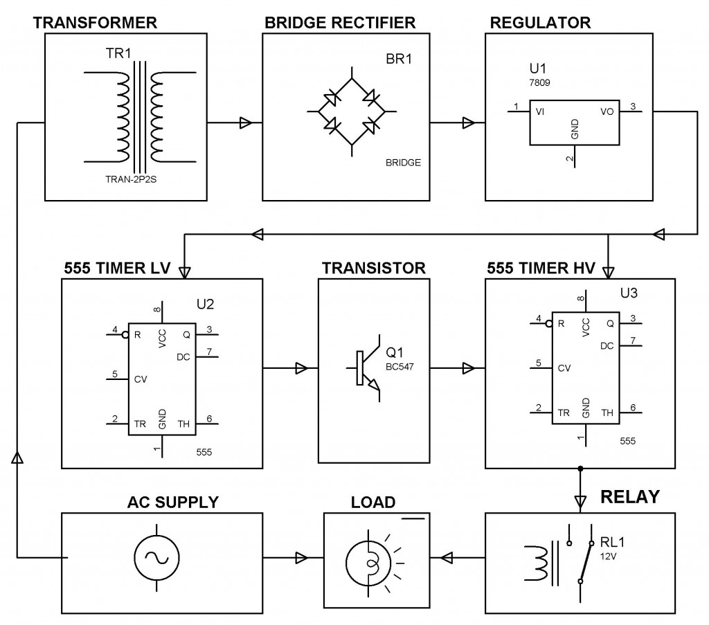 Under and Overvoltage Protection Circuits and Workings