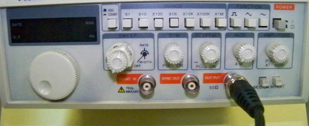 Different types of Electronic Testing Equipments