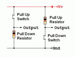 Working of Pull-up and Pull-down Resistors with Examples