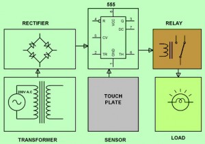 555 Timer Circuits/Projects for Engineering Students
