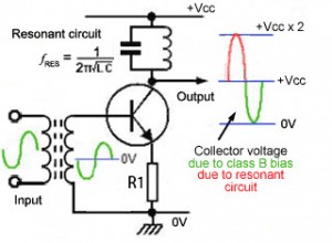 Different Types of Amplifiers with their Working Principle