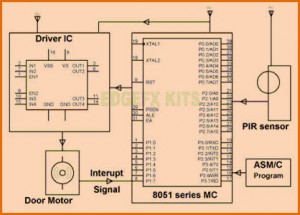 PIR Sensor Circuit and Working with Applications