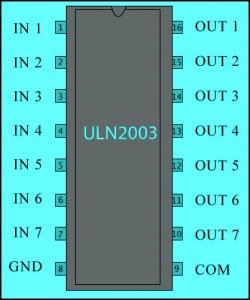 Relay Driver Circuit using IC ULN2003 with Applications