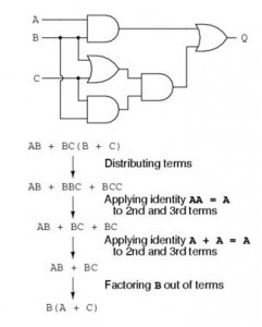 Boolean Algebra Calculator Circuit with Applications