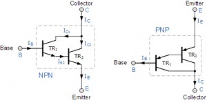 Darlington Transistor Working with Application
