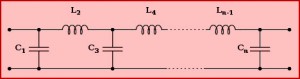 Butterworth Filter Design, Equations and Calculations