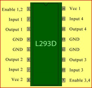 DC motor Interfacing with 8051 Microcontroller using L293D