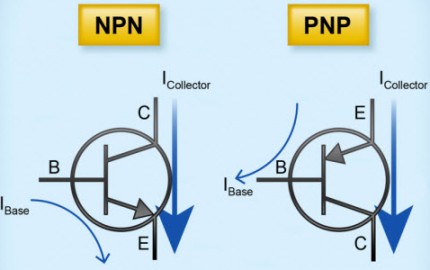 Transistor Configuration - Common Base, Collector and Emitter