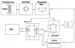 AC Power Measurement Meter using PIC Microcontroller
