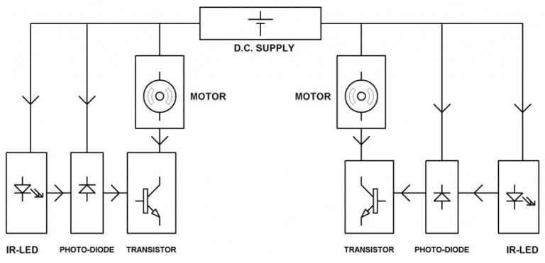 Line Follower Robotic Vehicle Walking and Climbing Project