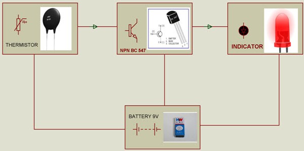 Steps to Build Simple Fire Alarm Circuit using Thermistor