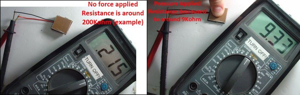 Force Sensing Resistor - How it Works and its Applications