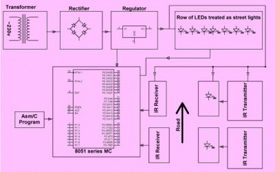 Street Light that Glows on Detecting Vehicle Movement
