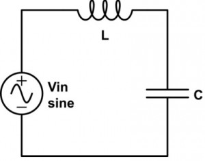 Simple Series and Parallel LC Circuit Resonance Operation