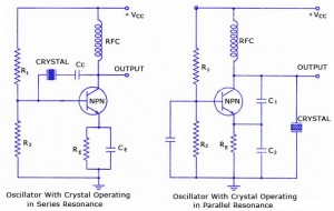 Overview of Crystal Oscillator Circuit Working with applications