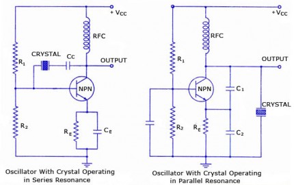 Overview of Crystal Oscillator Circuit Working with applications
