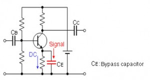 Bypass Capacitor, Functions and Its Applications
