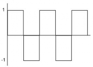 Alternating Current and Direct Current And Its Applications
