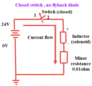 Freewheeling Diode or Flyback Diode Circuit Working And Its Functions