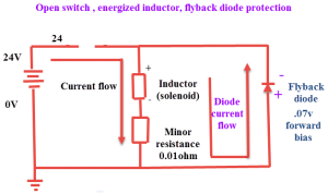Freewheeling Diode or Flyback Diode Circuit Working And Its Functions
