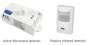 Different Types of Motion Sensors And How They Work