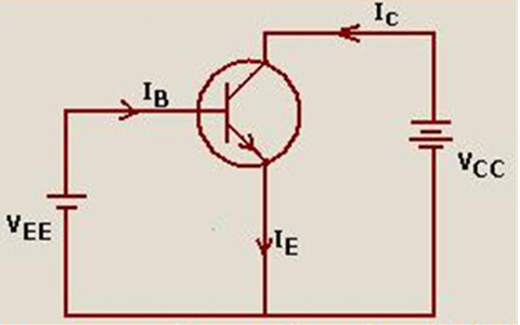 Common Emitter Amplifier Circuit Working and Characteristics