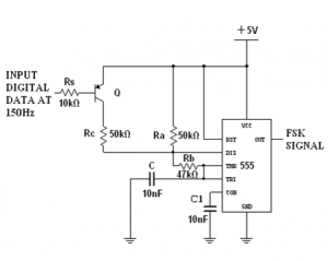 Frequency Shift Keying - FSK Modulation and Demodulation