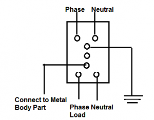 Earth Leakage Circuit Breaker : Types, Working & IIts Operation