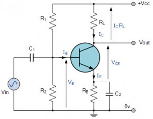 Common Emitter Amplifier : Circuit Diagram, Working & Its Characteristics