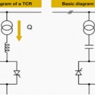ElProCus - Electronics Guide for EEE & ECE Students