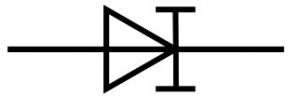 Types of Diodes : Overview, Symbols, Working and Applications