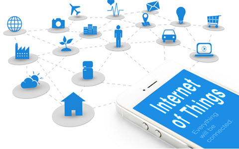 Major Projects for ECE Final Year Engineering Students